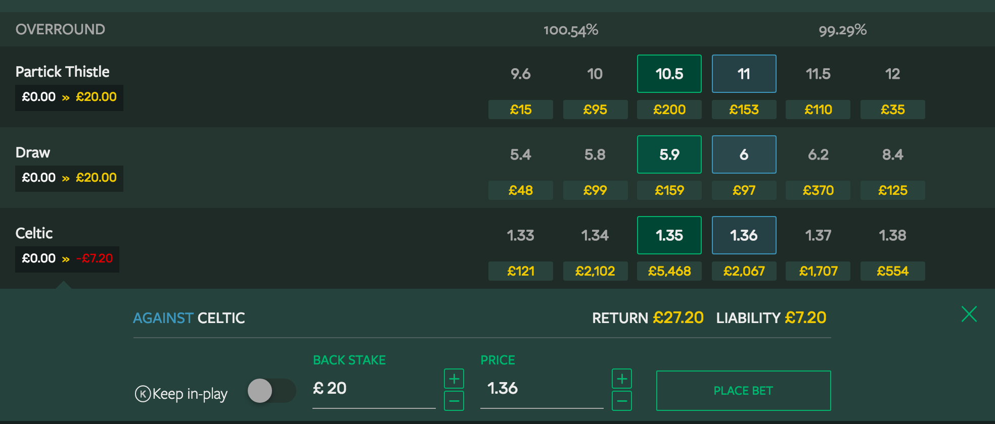 How to calculate the liability of a lay bet – Smarkets Help Centre